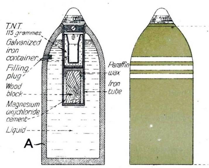 Caporetto | Simon Jones Historian